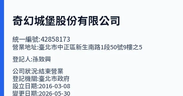 奇幻城堡股份有限公司的照片-統編 42858173(臺北市) 公司登記資料與營業項目詳細圖表