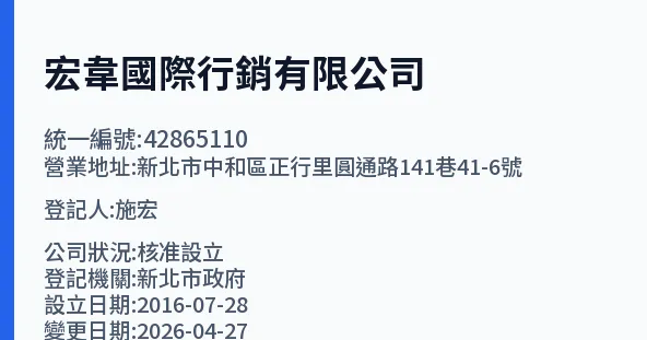 宏韋國際行銷有限公司的照片-統編 42865110(新北市) 公司登記資料與營業項目詳細圖表