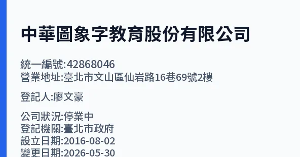 中華圖象字教育股份有限公司的照片-統編 42868046(臺北市) 公司登記資料與營業項目詳細圖表