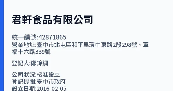 君軒食品有限公司的照片-統編 42871865(臺中市) 公司登記資料與營業項目詳細圖表