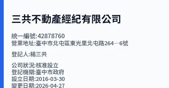 三共不動產經紀有限公司的照片-統編 42878760(臺中市) 公司登記資料與營業項目詳細圖表