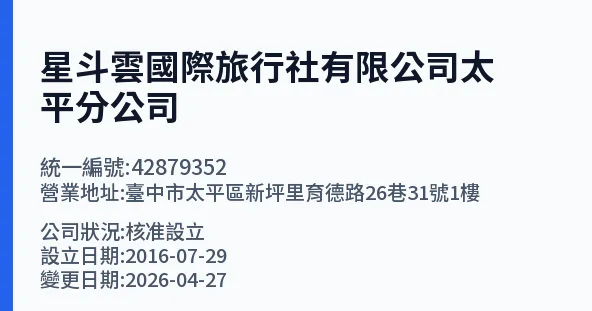 星斗雲國際旅行社有限公司太平分公司的照片-統編 42879352(臺中市) 公司登記資料與營業項目詳細圖表