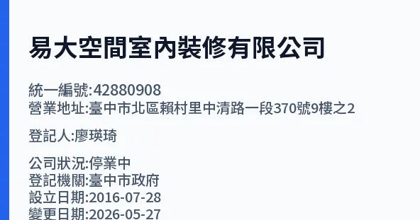 易大空間室內裝修有限公司的照片-統編 42880908(臺中市) 公司登記資料與營業項目詳細圖表
