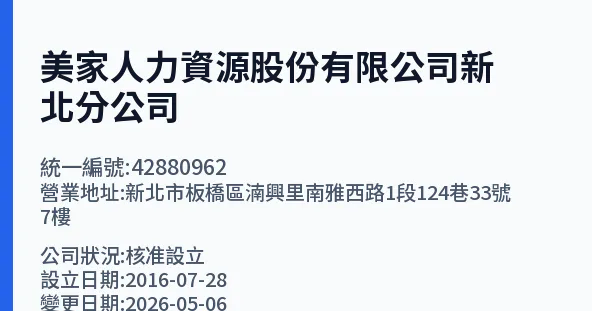 美家人力資源股份有限公司新北分公司的照片-統編 42880962(新北市) 公司登記資料與營業項目詳細圖表