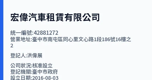 宏偉汽車租賃有限公司的照片-統編 42881272(臺中市) 公司登記資料與營業項目詳細圖表