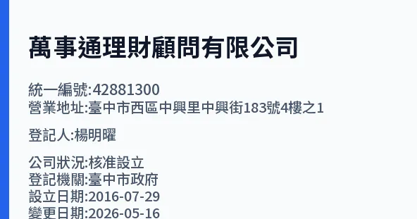 萬事通理財顧問有限公司的照片-統編 42881300(臺中市) 公司登記資料與營業項目詳細圖表