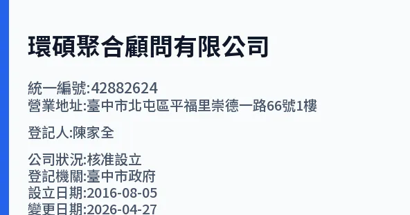環碩聚合顧問有限公司的照片-統編 42882624(臺中市) 公司登記資料與營業項目詳細圖表
