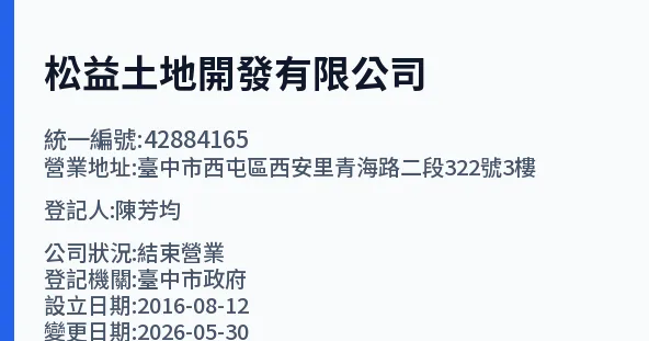 松益土地開發有限公司的照片-統編 42884165(臺中市) 公司登記資料與營業項目詳細圖表