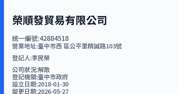 榮順發貿易有限公司的照片-統編 42884518(臺中市) 公司登記資料與營業項目詳細圖表