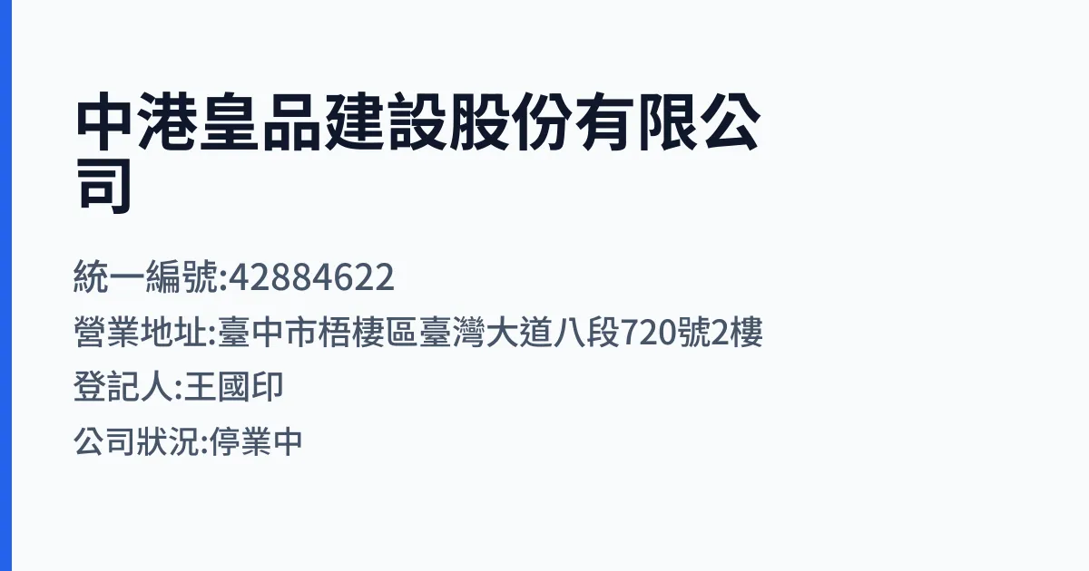 中港皇品建設股份有限公司 - 統編 42884622(臺中市) 公司登記資料與營業項目詳細圖表