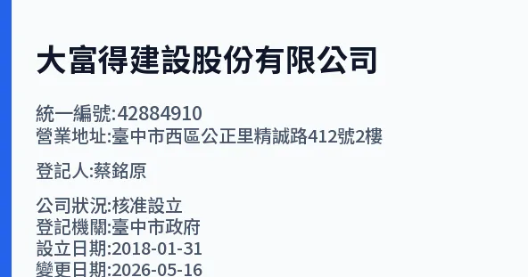 大富得建設股份有限公司的照片-統編 42884910(臺中市) 公司登記資料與營業項目詳細圖表