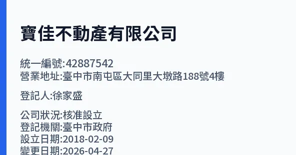 寶佳不動產有限公司的照片-統編 42887542(臺中市) 公司登記資料與營業項目詳細圖表