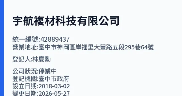 宇航複材科技有限公司的照片-統編 42889437(臺中市) 公司登記資料與營業項目詳細圖表
