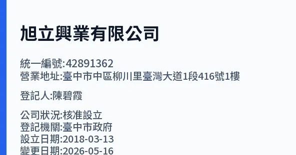 旭立興業有限公司的照片-統編 42891362(臺中市) 公司登記資料與營業項目詳細圖表