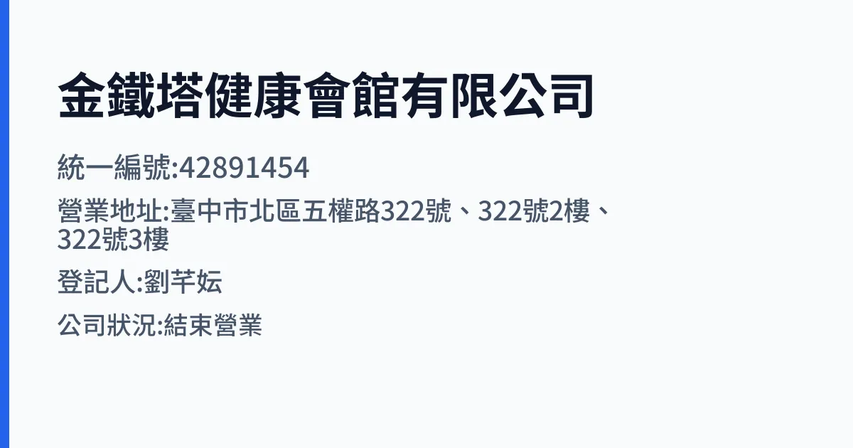 金鐵塔健康會館有限公司 - 統編 42891454(臺中市) 公司登記資料與營業項目詳細圖表