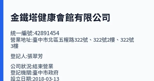 金鐵塔健康會館有限公司的照片-統編 42891454(臺中市) 公司登記資料與營業項目詳細圖表