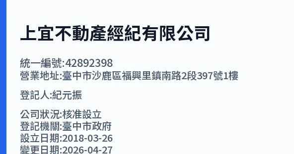 上宜不動產經紀有限公司的照片-統編 42892398(臺中市) 公司登記資料與營業項目詳細圖表
