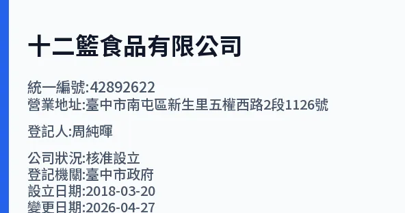 十二籃食品有限公司的照片-統編 42892622(臺中市) 公司登記資料與營業項目詳細圖表