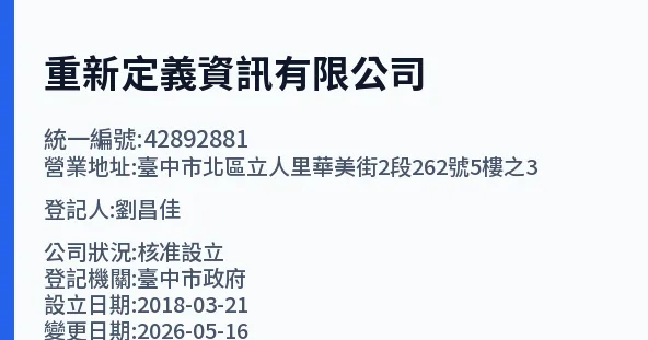 重新定義資訊有限公司的照片-統編 42892881(臺中市) 公司登記資料與營業項目詳細圖表