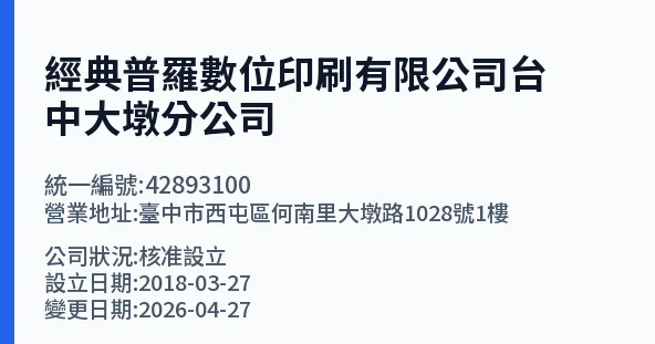 經典普羅數位印刷有限公司台中大墩分公司的照片-統編 42893100(臺中市) 公司登記資料與營業項目詳細圖表