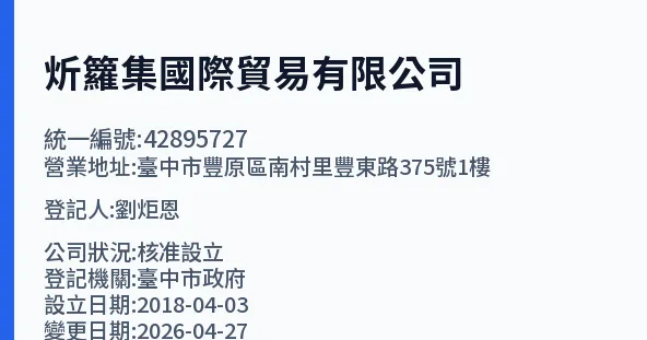 炘籮集國際貿易有限公司的照片-統編 42895727(臺中市) 公司登記資料與營業項目詳細圖表