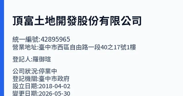 頂富土地開發股份有限公司的照片-統編 42895965(臺中市) 公司登記資料與營業項目詳細圖表
