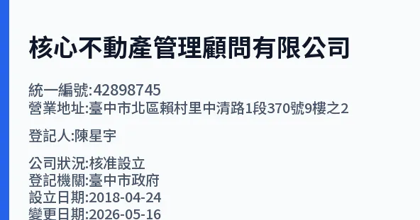 核心不動產管理顧問有限公司的照片-統編 42898745(臺中市) 公司登記資料與營業項目詳細圖表