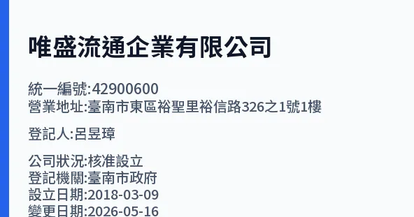 唯盛流通企業有限公司的照片-統編 42900600(臺南市) 公司登記資料與營業項目詳細圖表