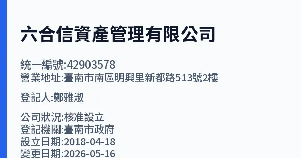 六合信資產管理有限公司的照片-統編 42903578(臺南市) 公司登記資料與營業項目詳細圖表