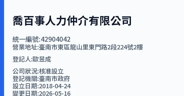 喬百事人力仲介有限公司的照片-統編 42904042(臺南市) 公司登記資料與營業項目詳細圖表