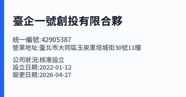 臺企一號創投有限合夥的照片-統編 42905387(臺北市) 公司登記資料與營業項目詳細圖表