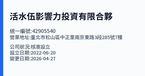 活水伍影響力投資有限合夥的照片-統編 42905540(臺北市) 公司登記資料與營業項目詳細圖表
