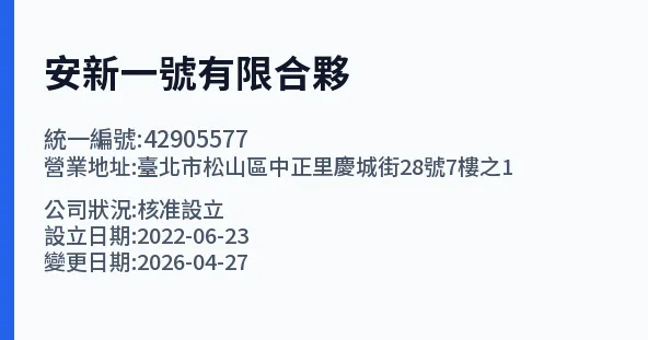 安新一號有限合夥的照片-統編 42905577(臺北市) 公司登記資料與營業項目詳細圖表