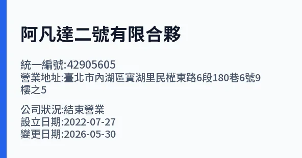 阿凡達二號有限合夥的照片-統編 42905605(臺北市) 公司登記資料與營業項目詳細圖表