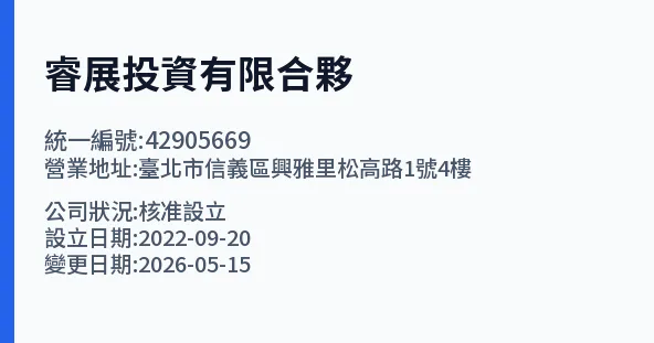 睿展投資有限合夥的照片-統編 42905669(臺北市) 公司登記資料與營業項目詳細圖表