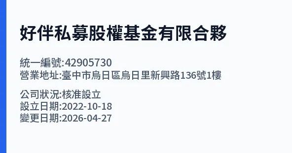 好伴私募股權基金有限合夥的照片-統編 42905730(臺中市) 公司登記資料與營業項目詳細圖表