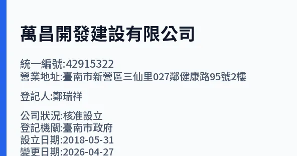 萬昌開發建設有限公司的照片-統編 42915322(臺南市) 公司登記資料與營業項目詳細圖表