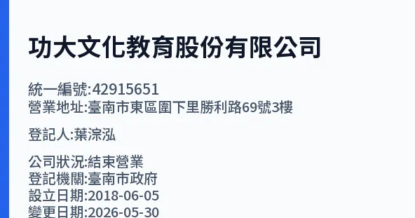 功大文化教育股份有限公司的照片-統編 42915651(臺南市) 公司登記資料與營業項目詳細圖表