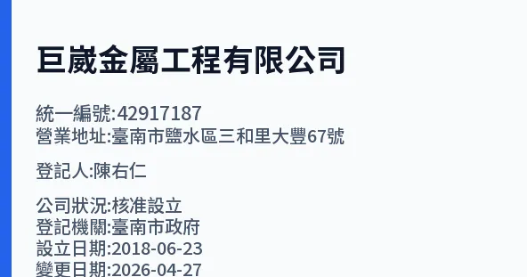 巨崴金屬工程有限公司的照片-統編 42917187(臺南市) 公司登記資料與營業項目詳細圖表
