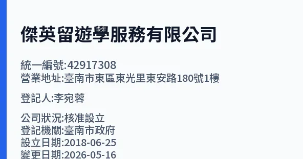 傑英留遊學服務有限公司的照片-統編 42917308(臺南市) 公司登記資料與營業項目詳細圖表