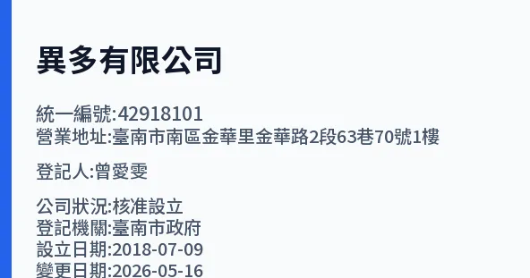 異多有限公司的照片-統編 42918101(臺南市) 公司登記資料與營業項目詳細圖表