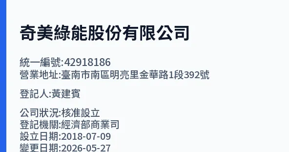 奇美綠能股份有限公司的照片-統編 42918186(臺南市) 公司登記資料與營業項目詳細圖表