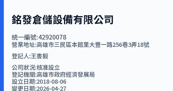 銘發倉儲設備有限公司的照片-統編 42920078(高雄市) 公司登記資料與營業項目詳細圖表