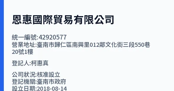 恩惠國際貿易有限公司的照片-統編 42920577(臺南市) 公司登記資料與營業項目詳細圖表
