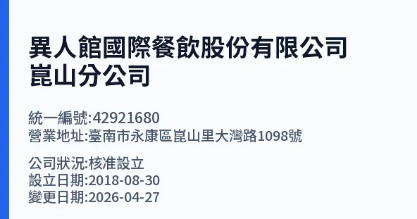 異人館國際餐飲股份有限公司崑山分公司的照片-統編 42921680(臺南市) 公司登記資料與營業項目詳細圖表