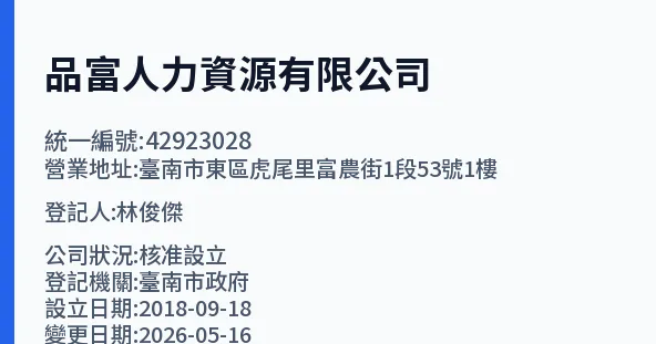 品富人力資源有限公司的照片-統編 42923028(臺南市) 公司登記資料與營業項目詳細圖表