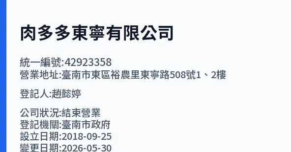 肉多多東寧有限公司的照片-統編 42923358(臺南市) 公司登記資料與營業項目詳細圖表