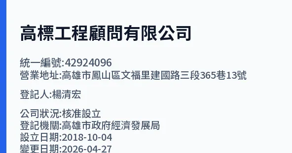高標工程顧問有限公司的照片-統編 42924096(高雄市) 公司登記資料與營業項目詳細圖表