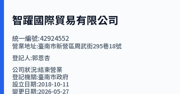 智躍國際貿易有限公司的照片-統編 42924552(臺南市) 公司登記資料與營業項目詳細圖表