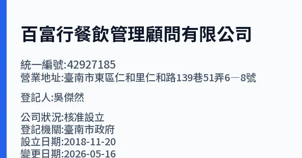百富行餐飲管理顧問有限公司的照片-統編 42927185(臺南市) 公司登記資料與營業項目詳細圖表